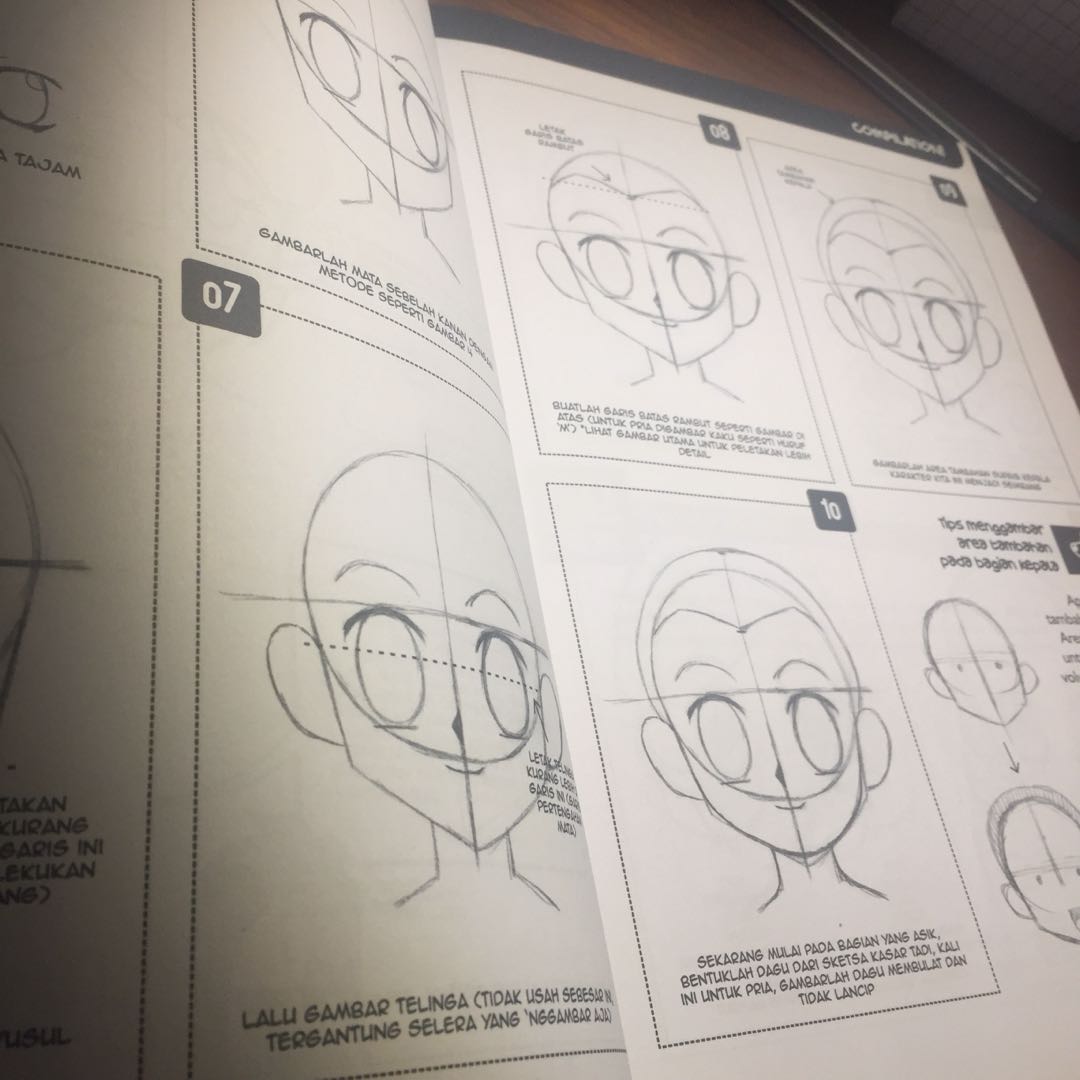 How To Draw Chibi & Super Deformed Characters by Shin Abe, Buku & Alat ...