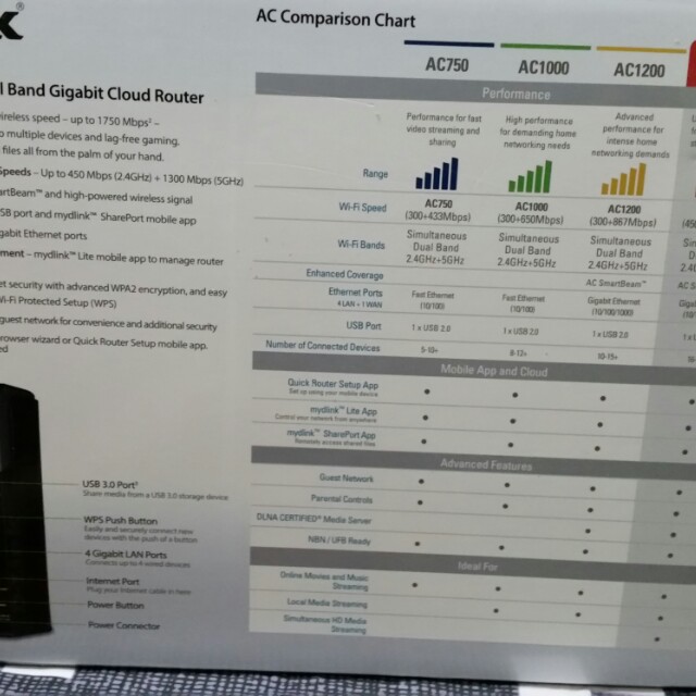 Router, Video Gaming, Gaming Accessories, Cables & Chargers on Carousell