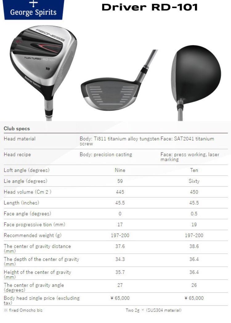 Japan JDM Driver George spirits Reoness RD101 9*, Sports Equipment, Bicycles & Parts, Parts ...