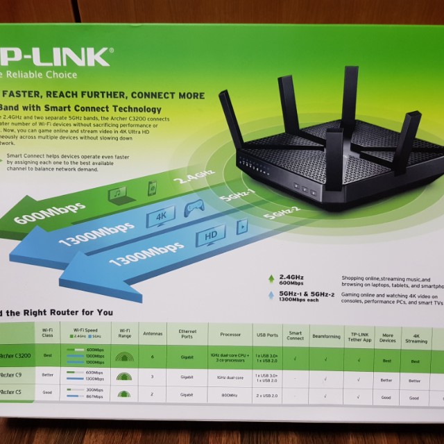 Tp Link Wireless Router Computers Tech Parts Accessories Networking On Carousell