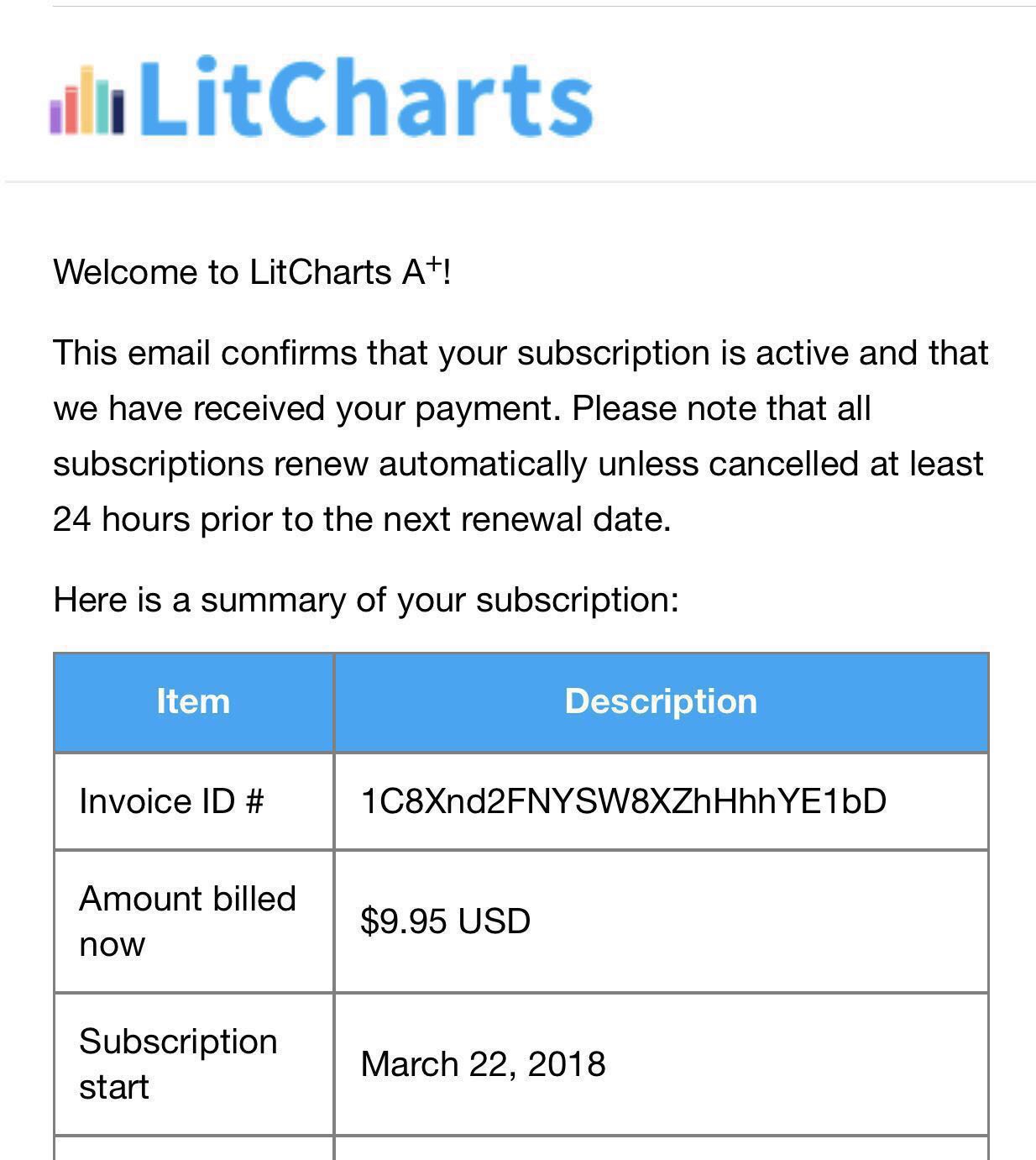 LitCharts Literature Notes PDF , Hobbies & Toys, Books & Magazines ...
