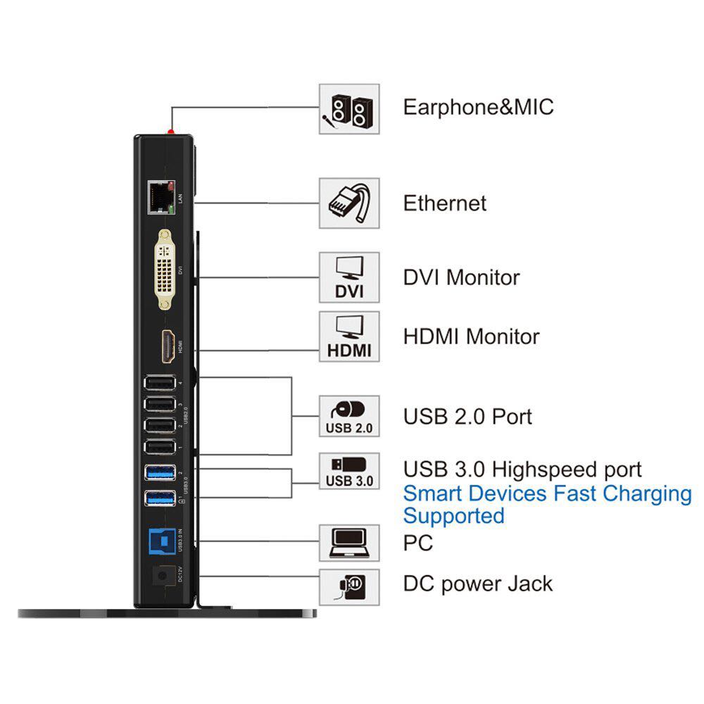 Wavlink USB 3.0 Universal Dual Display Docking Station Support HDMI ...