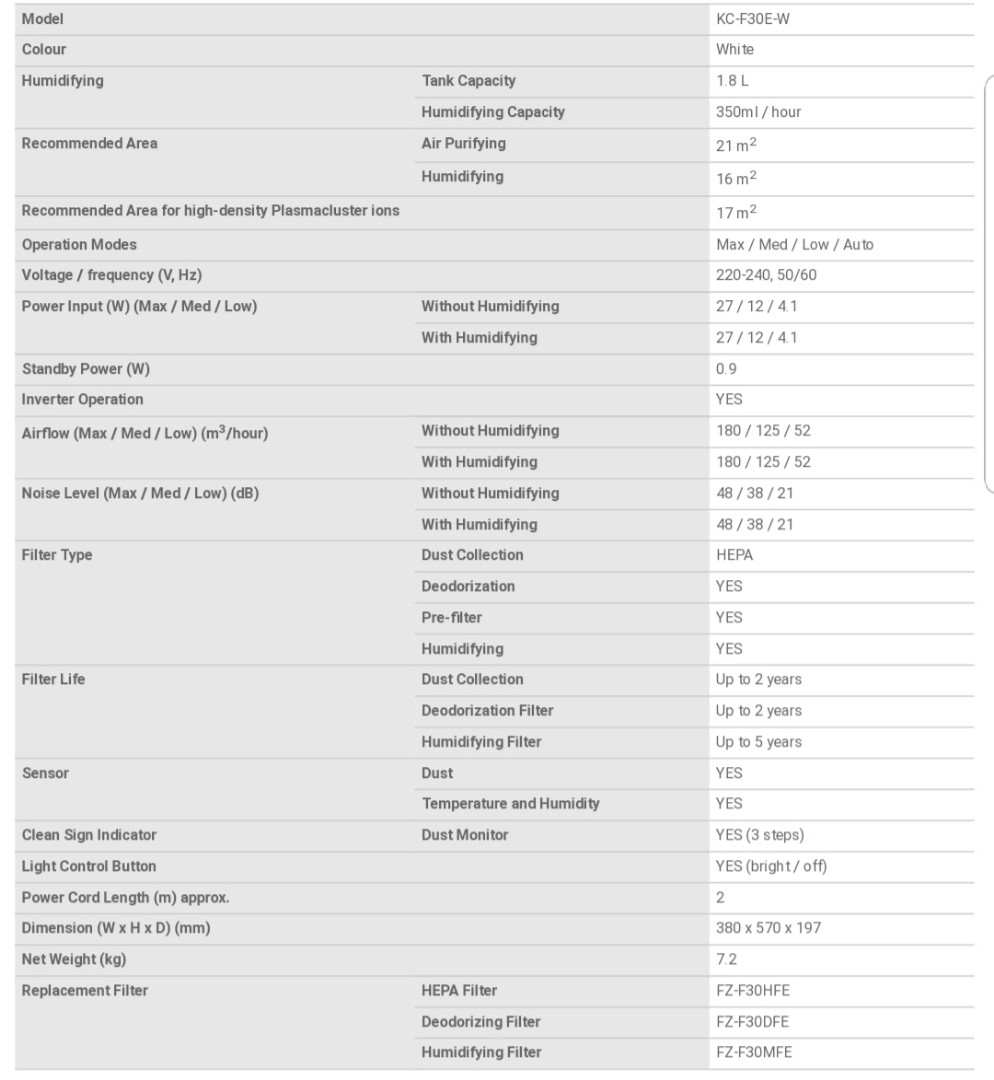 SHARP KC-F30E-W Air Purifier/Humidifier (BNIB), TV & Home Appliances ...
