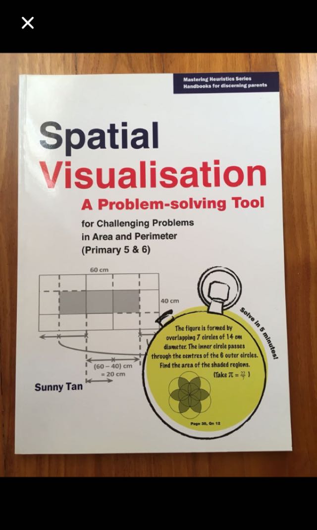 Spatial Visualization - A Problem-Solving Tool For Challenging Problems In Area and Perimeter ...
