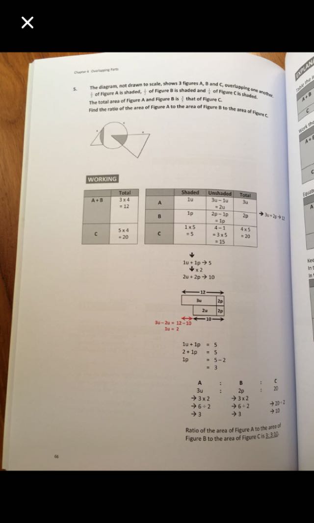 Spatial Visualization - A Problem-Solving Tool For Challenging Problems In Area and Perimeter ...
