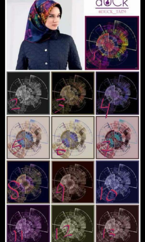 Duck Tudung (Bawal/Shawl), Women's Fashion, Muslimah Fashion, Hijabs on ...