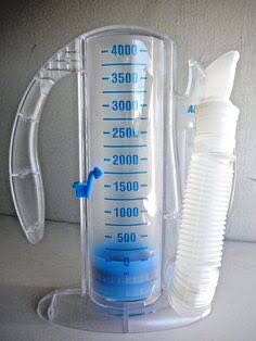 AirLife Volumetric Incentive Spirometer, Everything Else, Others on ...