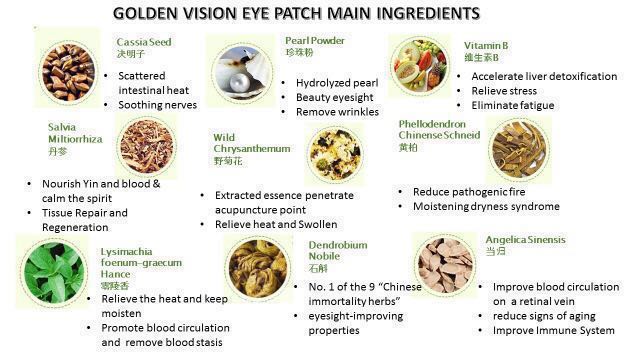 Golden vision eye patch (黄金视力眼贴）, Health & Nutrition, Health Supplements, Health Food, Drinks ...
