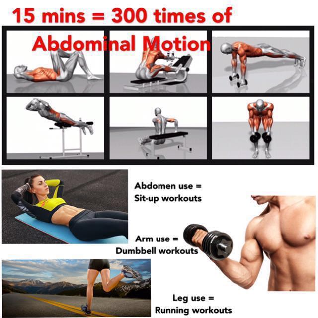 Sixpad-EMS-Electrical Muscle Stimulator-Smart fitness-Sixpack-Abs pad ...
