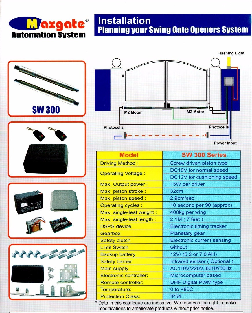 Autogate sw300, Furniture & Home Living, Furniture, Bed Frames ...