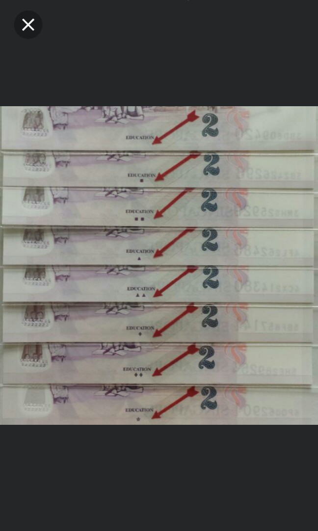 Singapore - Various Symbol & Signature On $2 Portrait Series Paper ...