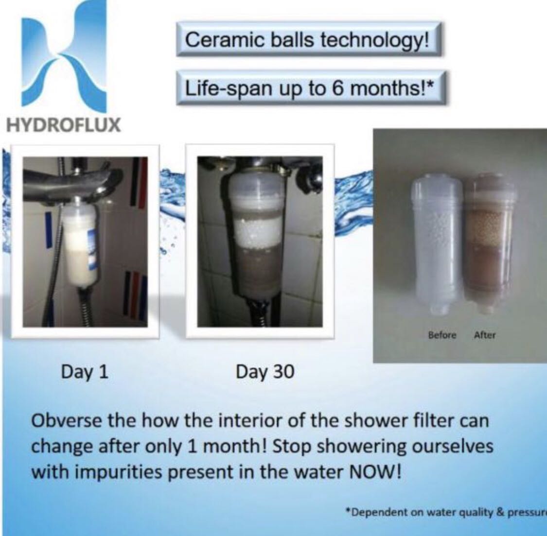 Hydroflux Shower Filter, Furniture & Home Living, Bathroom & Kitchen ...
