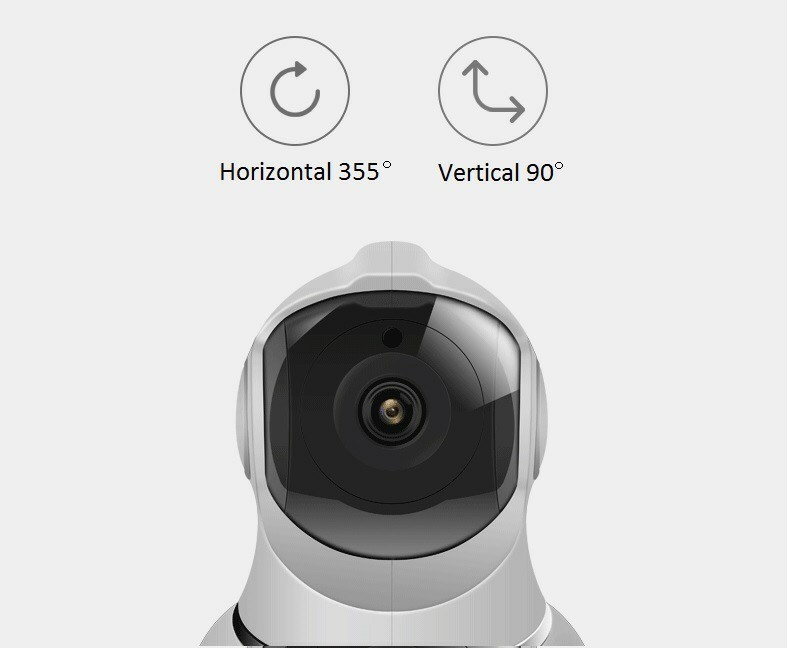 SIM Card CCTV IP Camera, Furniture & Home Living, Security & Locks ...