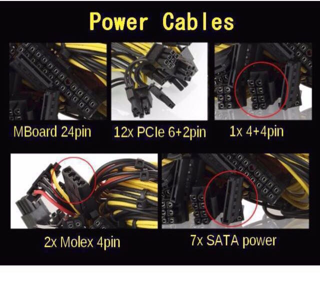 1600W-1800W Power Supply PSU - For PC & Mining Rig, Computers & Tech ...