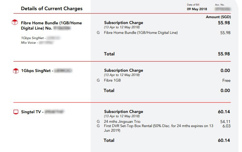 Singtel 1Gbps + TV Jingxuan Trio Pack, Everything Else on Carousell