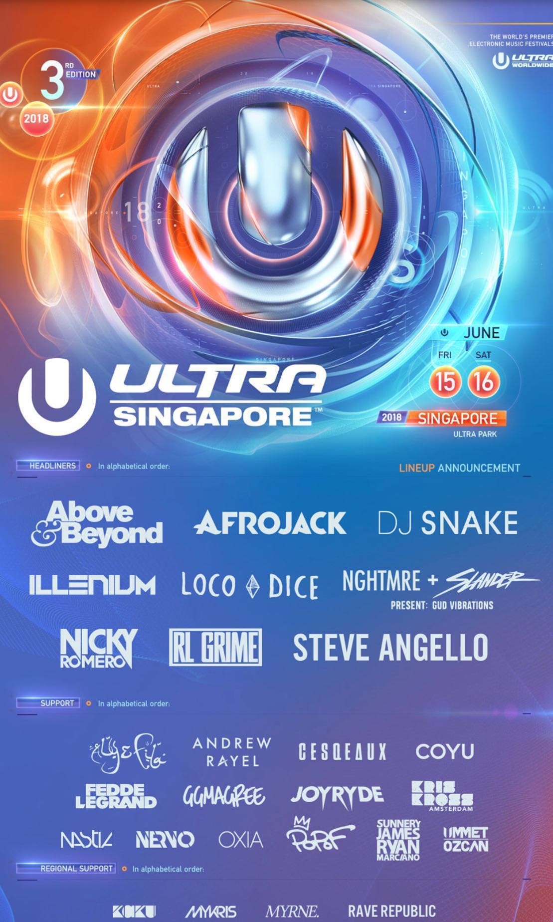 Ultra SG 2-Day Ticket, Tickets & Vouchers, Event Tickets on Carousell