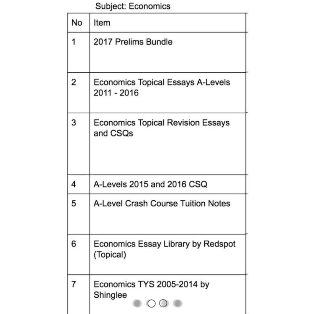 A-Levels H2 BCME H1 GP Materials CLEARANCE, Hobbies & Toys, Books & Magazines, Assessment Books ...