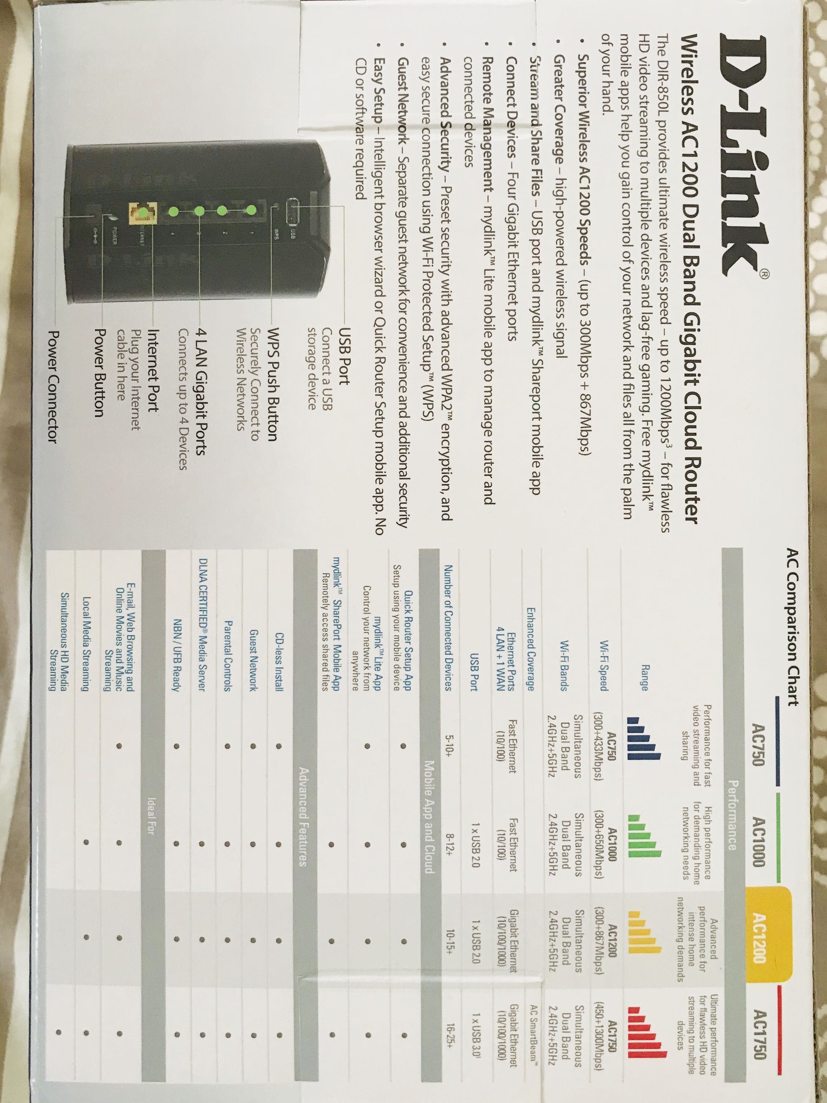 Dlink Router, Computers & Tech, Parts & Accessories, Networking on ...