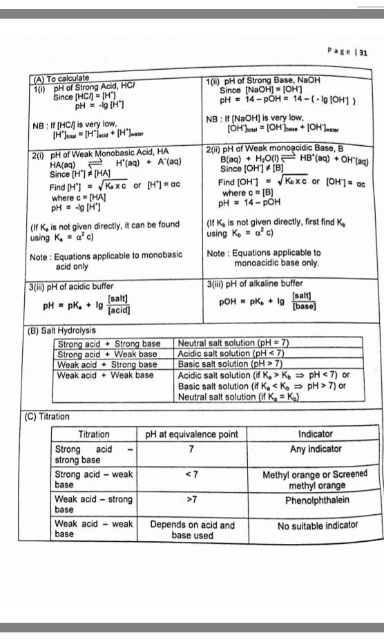 TJC Physical Chemistry Summary Notes, Hobbies & Toys, Books & Magazines ...
