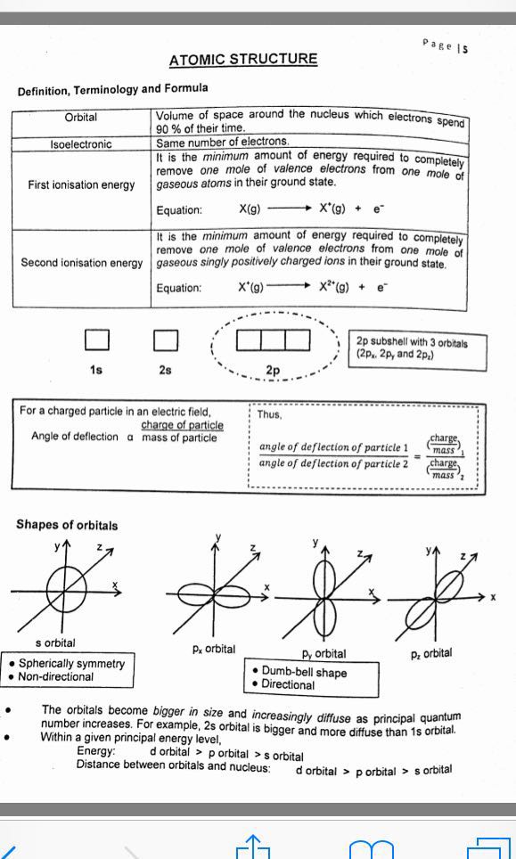 TJC Physical Chemistry Summary Notes, Hobbies & Toys, Books & Magazines ...