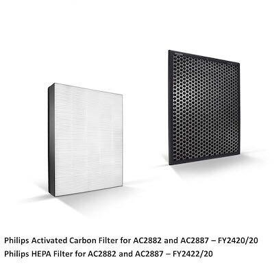 Philips air cleaner HEPA FILTER & CARBON FILTER, Home Appliances ...