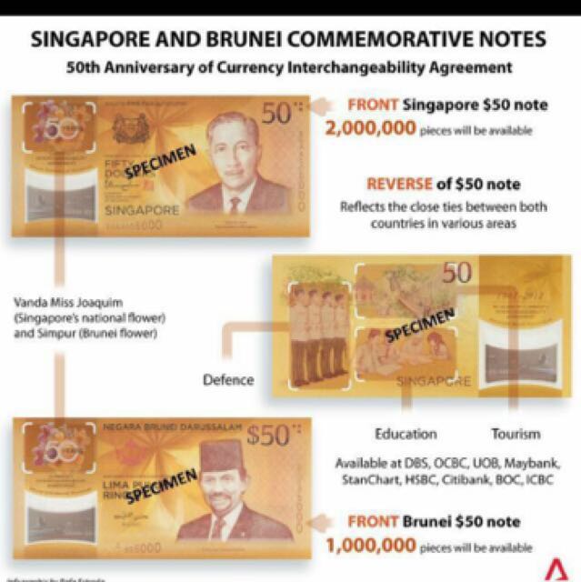 Singapore and Brunei Commemorative Notes, Hobbies & Toys, Memorabilia ...