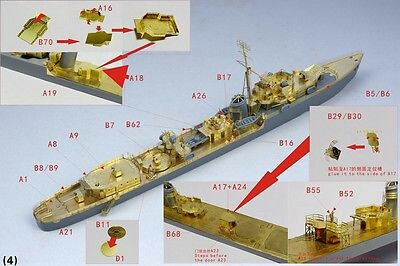 1/700 Tamiya HMS Destroyer Onslow (O-Class) + Dedicated PE Upgrade Kit ...