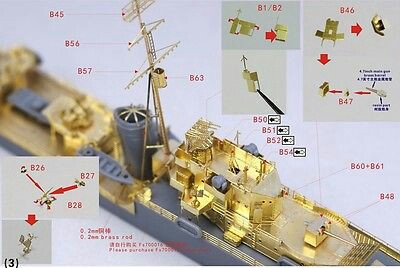 1/700 Tamiya HMS Destroyer Onslow (O-Class) + Dedicated PE Upgrade Kit ...