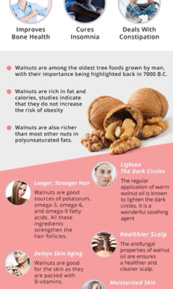 Walnut / kacang walnut (100 gram), Makanan & Minuman, Snek di Carousell