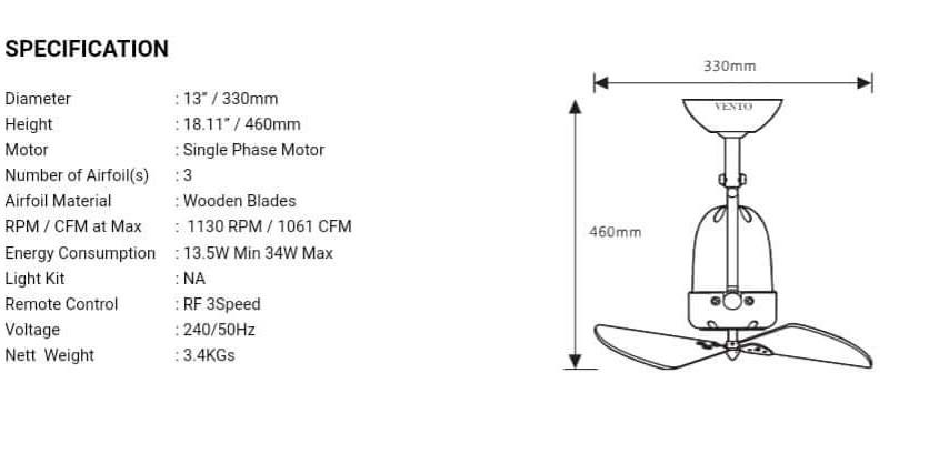 Vento Fino 1 & 2 Fan (pre order), Furniture & Home Living, Lighting ...