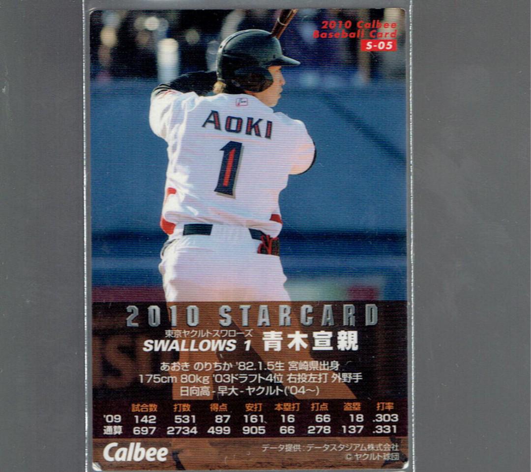 珍藏 zett 青木 yakult swallows 王牌 #1, 男裝, 外套及戶外衣服 - Carousell