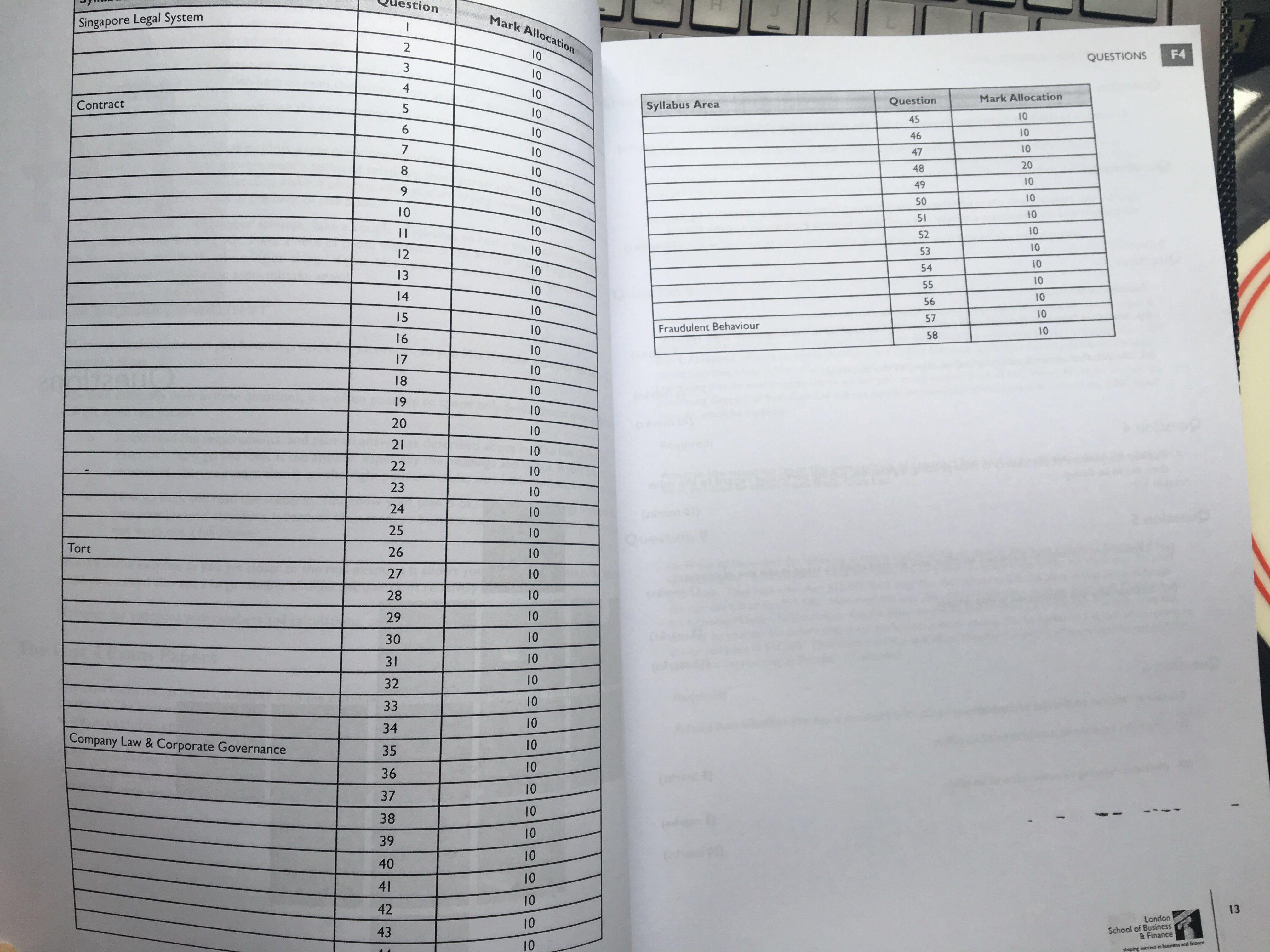 ACCA F4 - Corporate & Business Law (SGP) LSBF Revision Kit, Hobbies ...