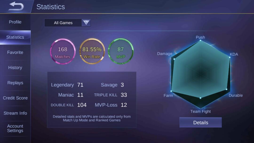 Mobile Legends ID Mythic Rank, Video Gaming, Video Games on Carousell