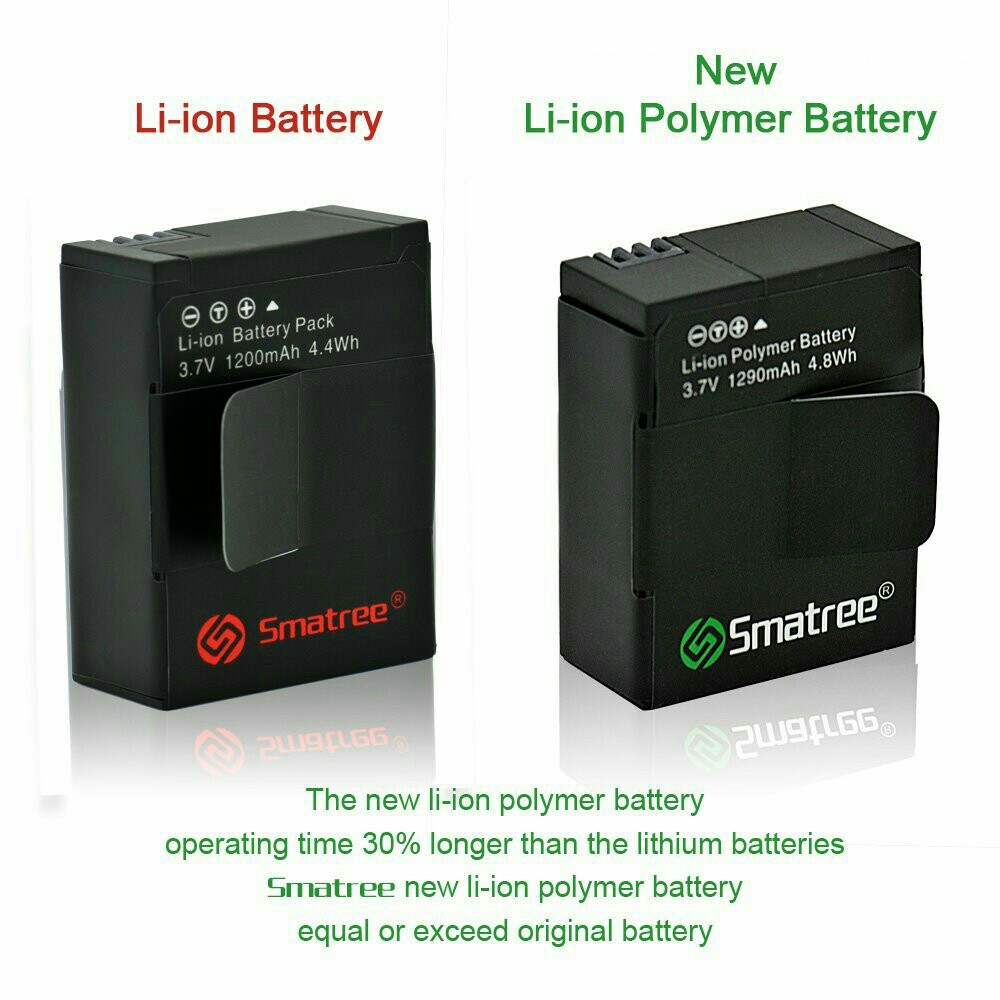 Smatree Hero 4 Battery, Photography, Photography Accessories, Batteries ...