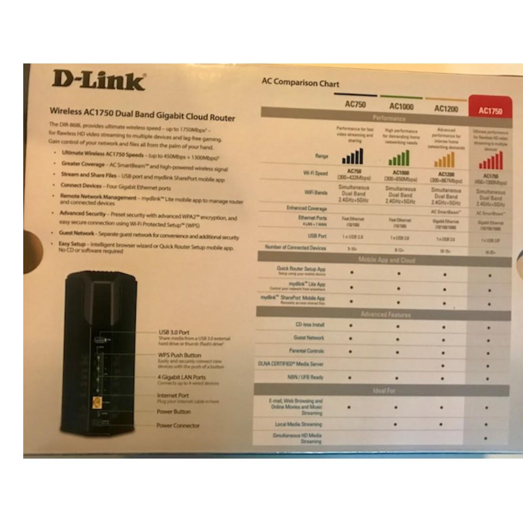 Dlink Wireless AC1750 Dual-Band Gigabit Cloud Router (DIR-868L ...