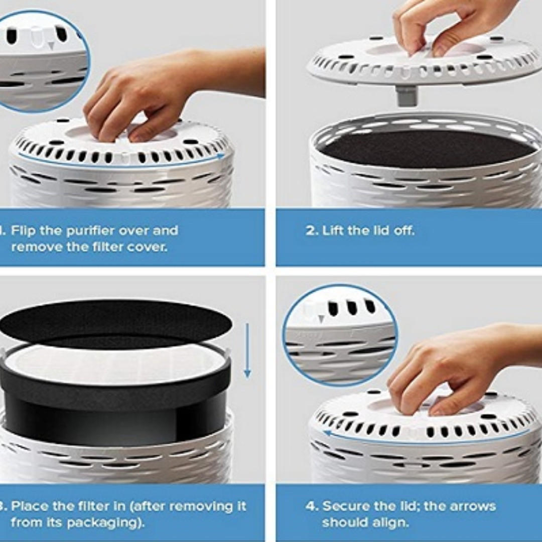 LEVOIT LV-H132 Air Purifier with True Hepa Filter, TV & Home Appliances ...