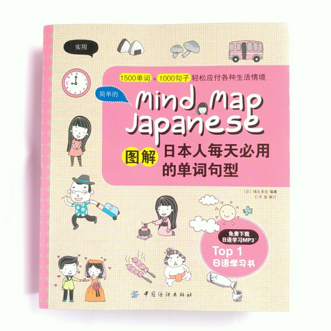 Mind Map Japanese - Mandarin, Computers & Tech, Office & Business ...