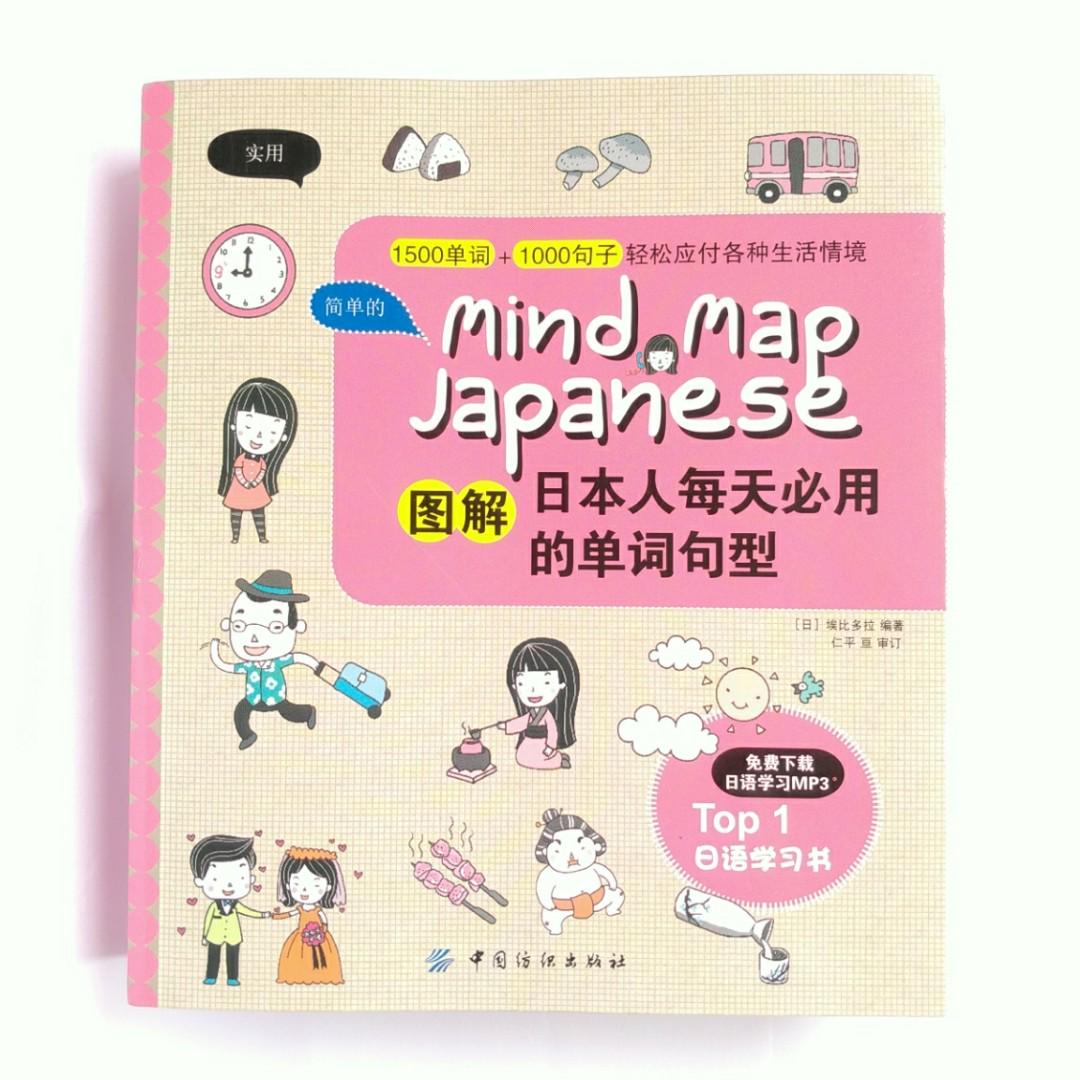 Mind Map Japanese - Mandarin, Computers & Tech, Office & Business ...