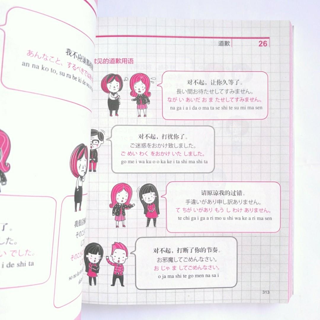 Mind Map Japanese - Mandarin, Computers & Tech, Office & Business ...