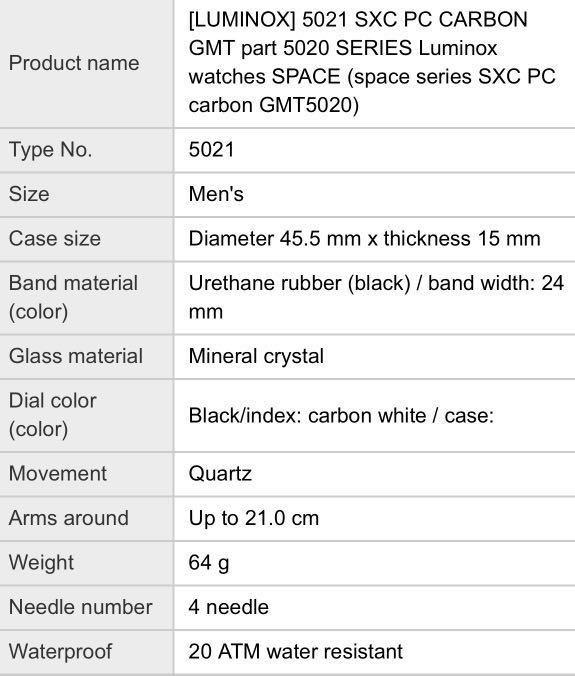 LUMINOX Luminox mens watch SPACE SERIES SXC PC CARBON GMT 5020 (space ...