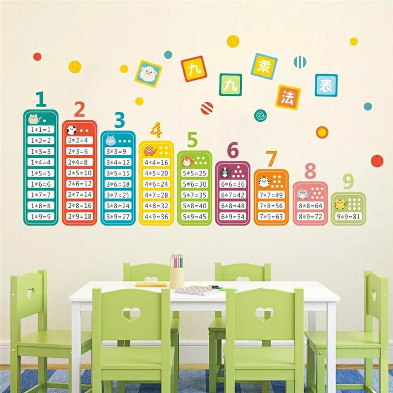 Multiplication Table Wall Stickers For Kids Rooms, Hobbies & Toys ...