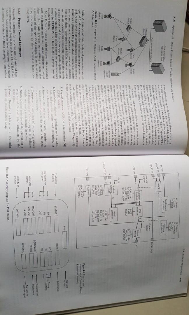Process Control and Dynamics textbook NTU CH3101, Hobbies & Toys, Books ...