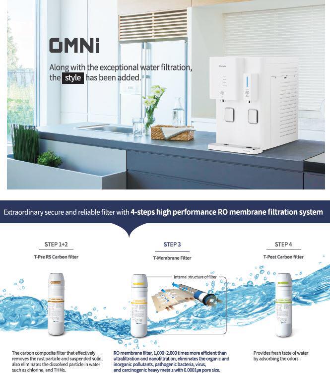 Chungho RO filter, TV & Home Appliances, Kitchen Appliances, Water ...