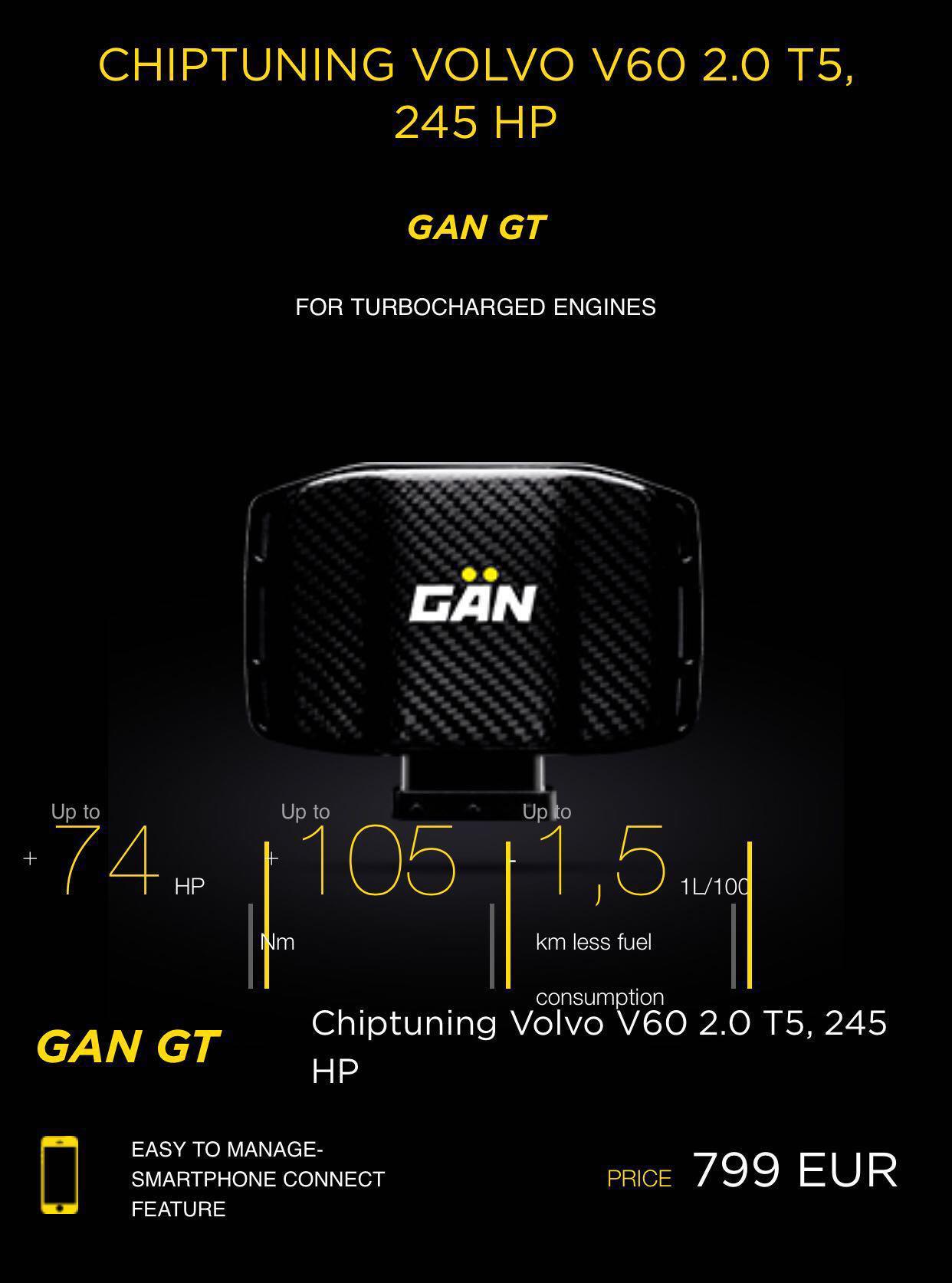 Used Gan tuning GT chip for Volvo T5 245ps , Car Accessories on Carousell