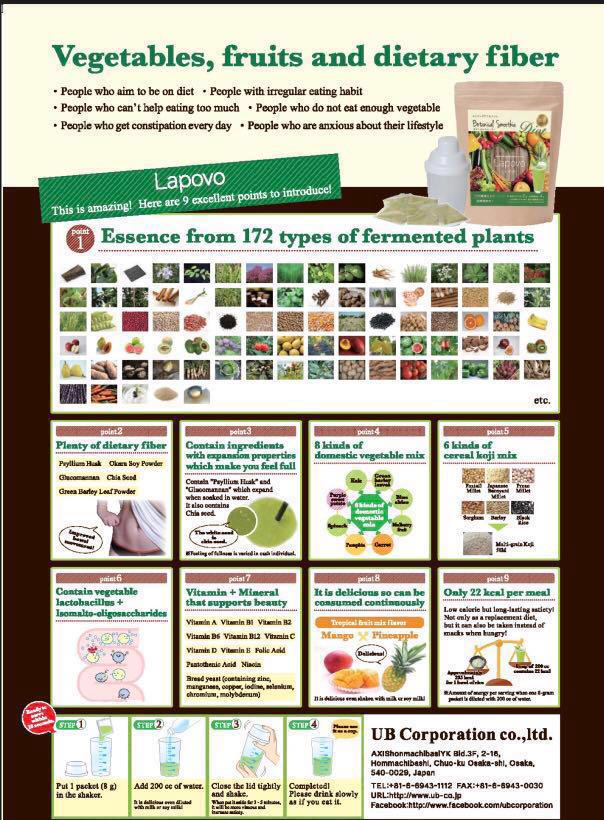 Lapovo Botanical Smoothie, Food & Drinks, Beverages on Carousell