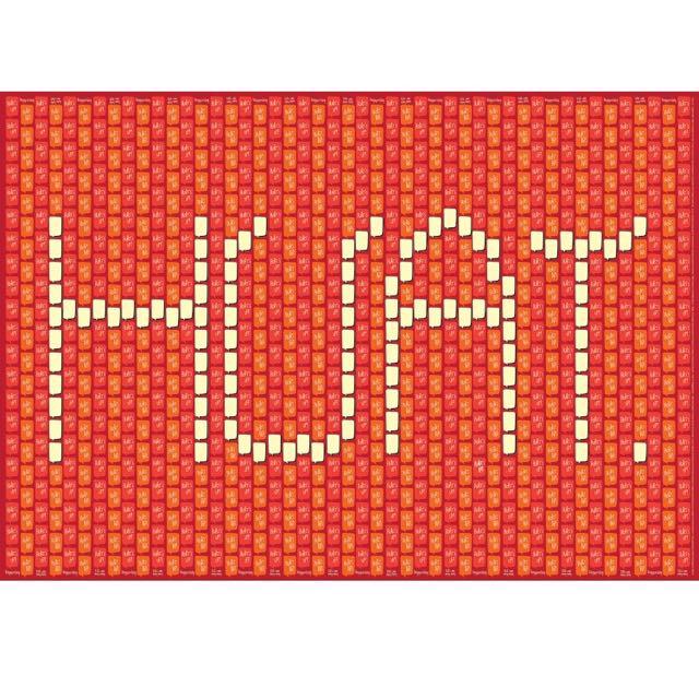 Singlish Poster-Wrapper - Huat Both Ways!, Design & Craft, Others on ...