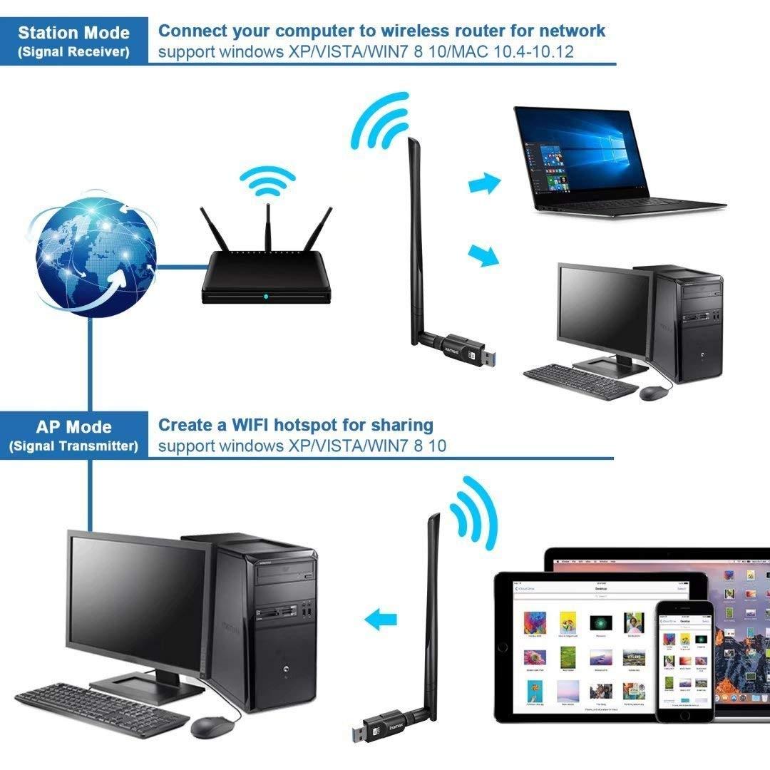 1500. Inamax USB Wifi Adapter 1200Mbps, Computers & Tech, Parts ...