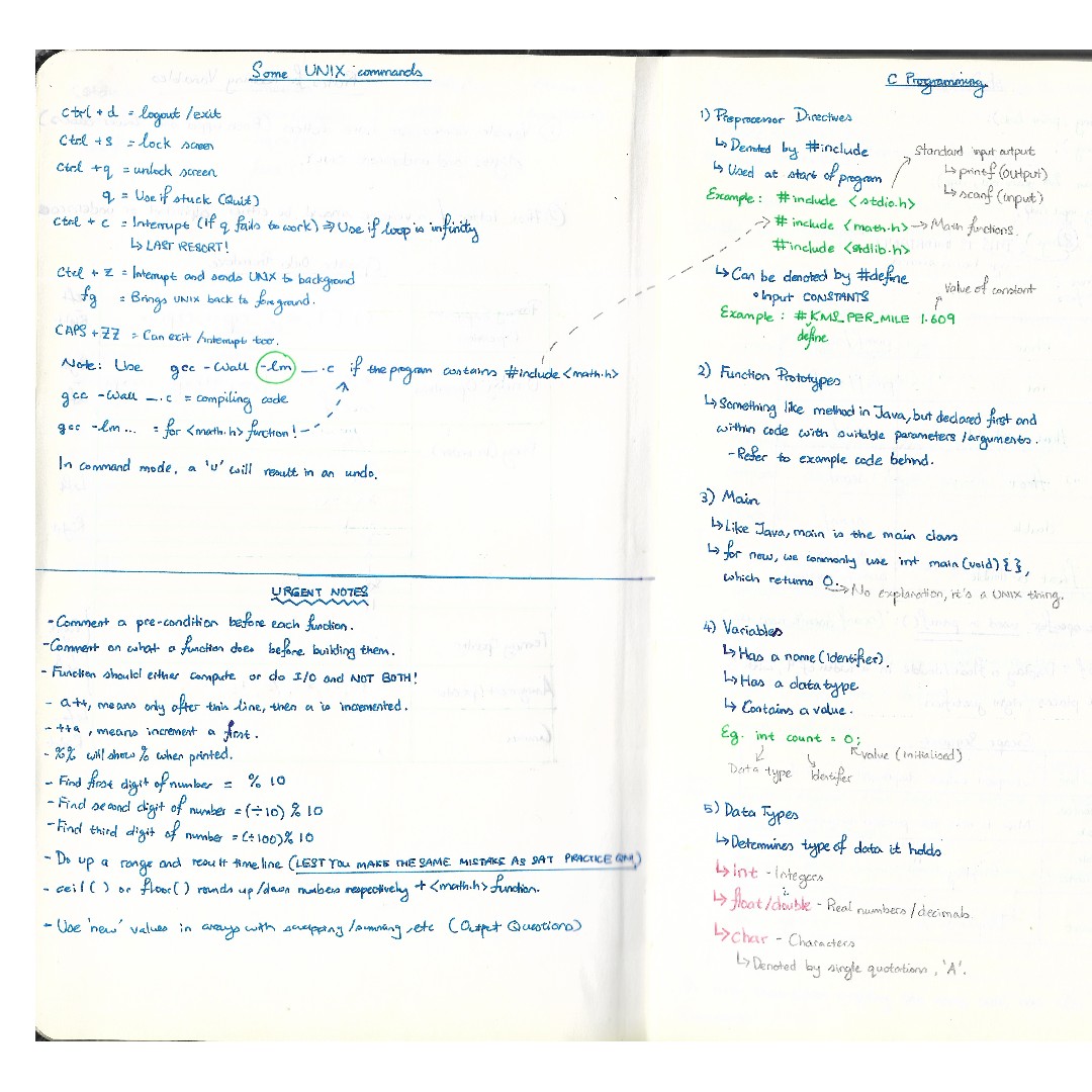 Basic C Programming Notes Hobbies And Toys Books And Magazines