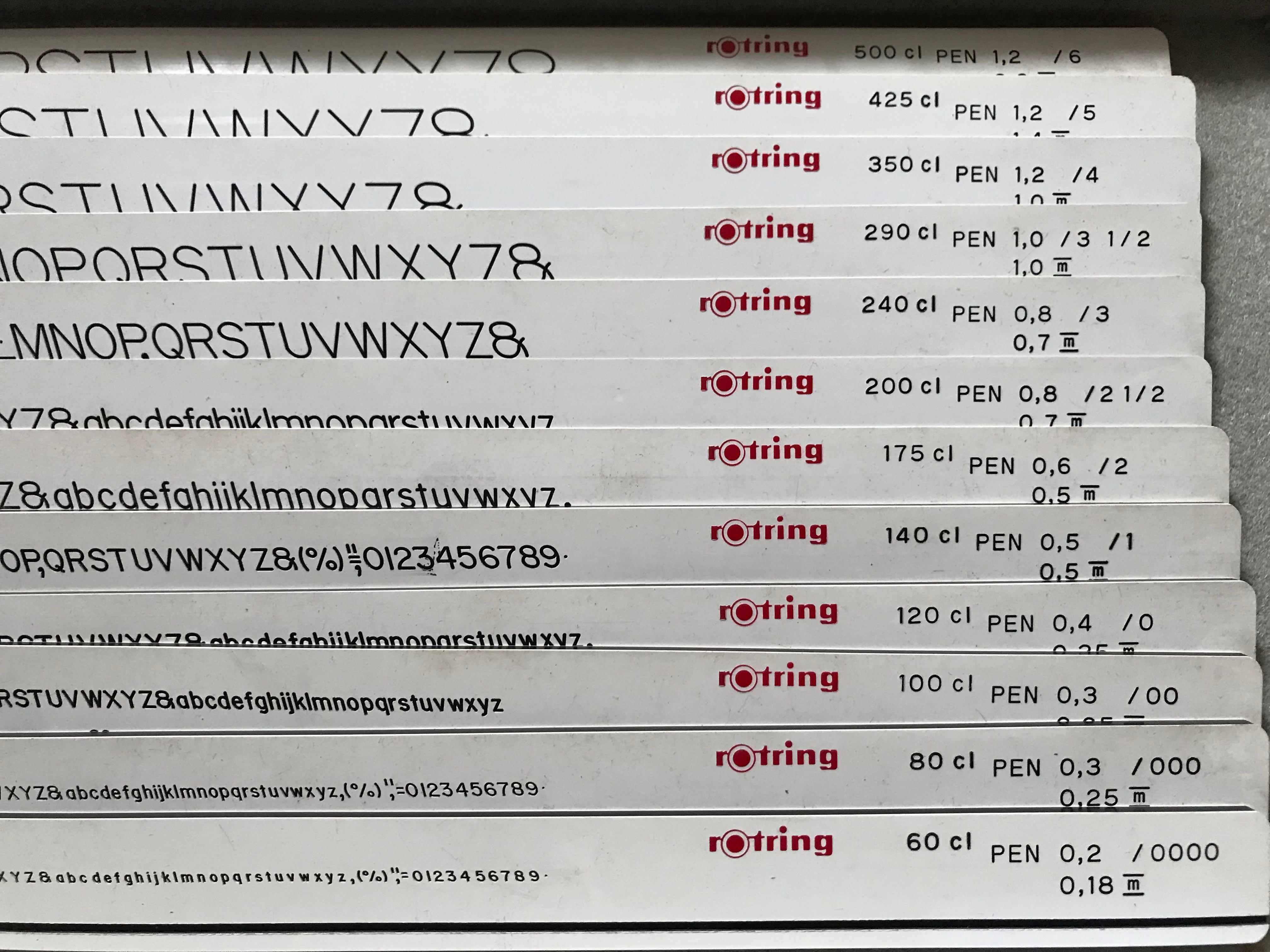 Rotring Lettering Set with 7 Unused Technical Pens, Hobbies & Toys ...
