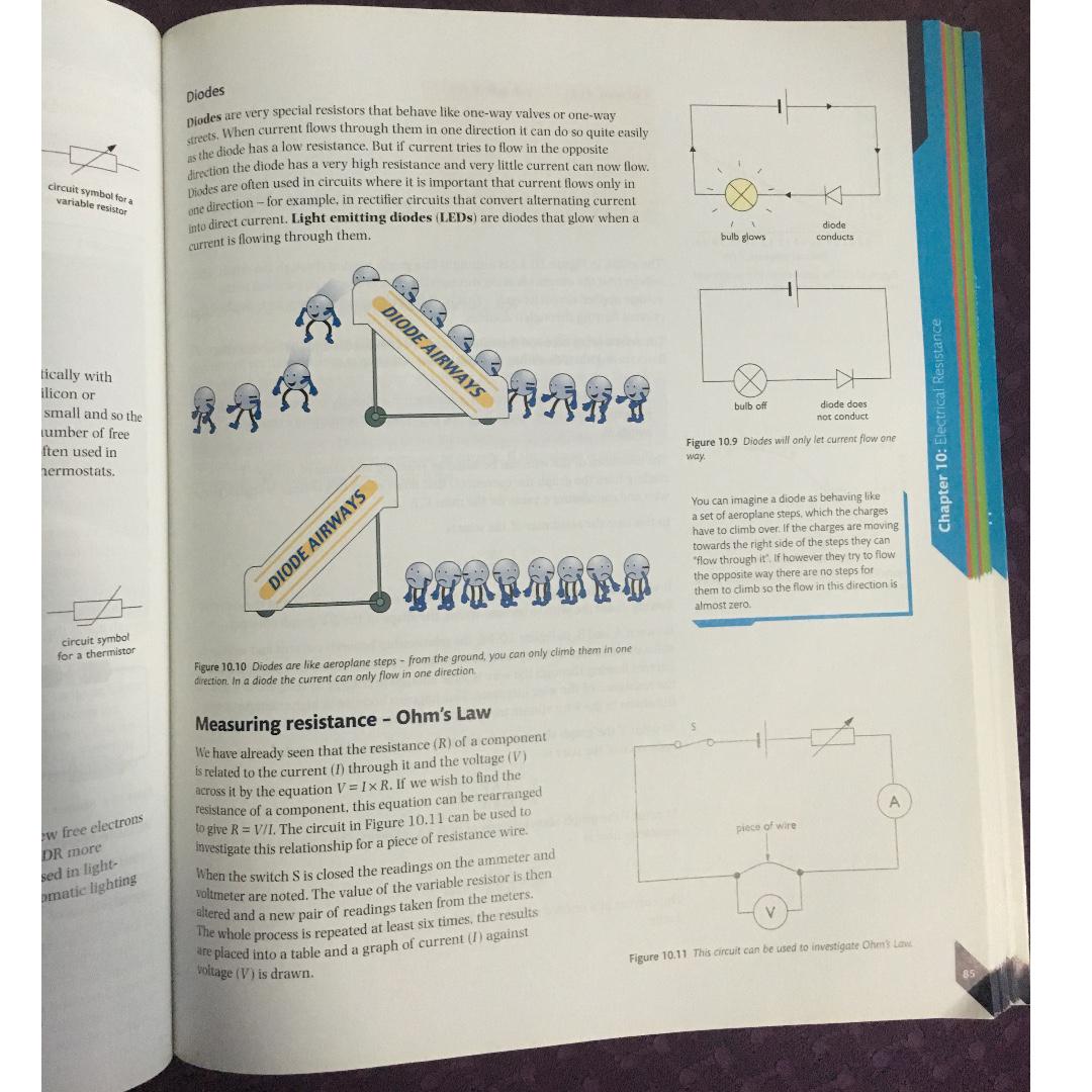 Edexcel IGCSE Physics Textbook, Hobbies & Toys, Books & Magazines ...